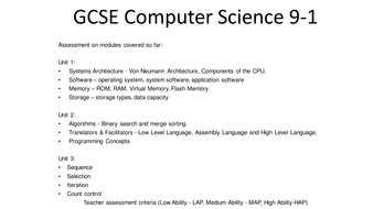 GCSE Computer Science 9-1 End of Year Assessment Year 9 & 10 Mock Exam ...