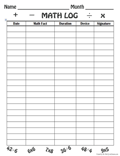 Math Fact Log | Teaching Resources