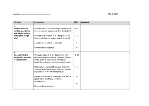 Igcse Design Technology Coursework Guidance Teaching Resources