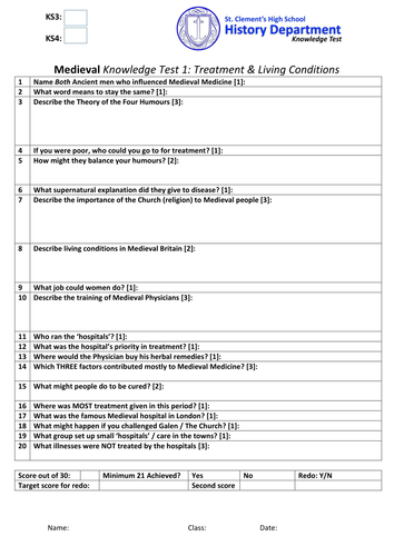 Edexcel 9-1 Medicine Through Time TOPIC TEST Medieval & Answers ...
