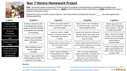Crusades homework project | Teaching Resources