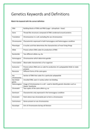 Genetics keywords and Definitions | Teaching Resources