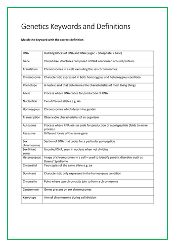 Genetics keywords and Definitions | Teaching Resources Genetics keywords and Definitions | Teaching Resources