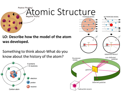 AQA Trilogy Atomic Structure Lesson 1 (Atomic Structure) | Teaching ... AQA Trilogy Atomic Structure Lesson 1 (Atomic Structure) | Teaching ...