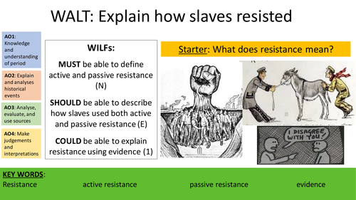 Unit of Work - Slavery (KS3 - was taught to yr.7) | Teaching Resources