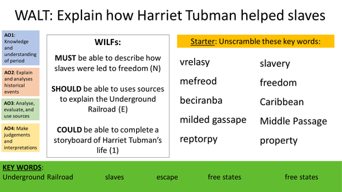 Unit of Work - Slavery (KS3 - was taught to yr.7) | Teaching Resources