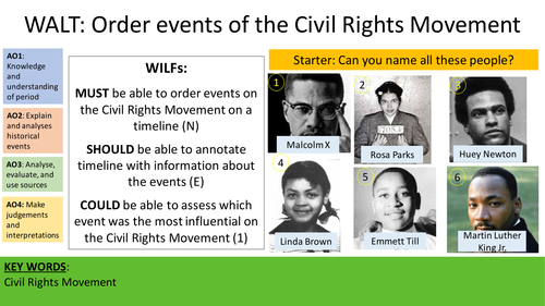 Unit of Work - Civil Rights Movement (KS3) | Teaching Resources