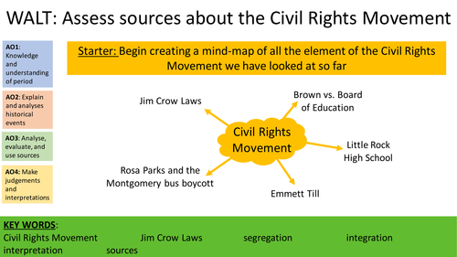 Unit of Work - Civil Rights Movement (KS3) | Teaching Resources
