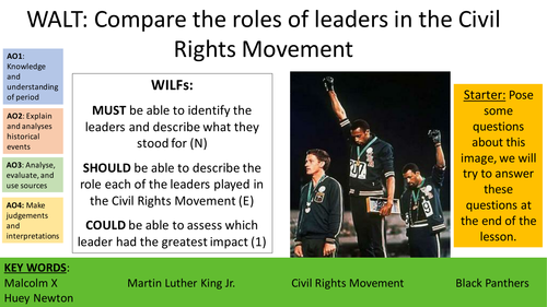 Unit of Work - Civil Rights Movement (KS3) | Teaching Resources