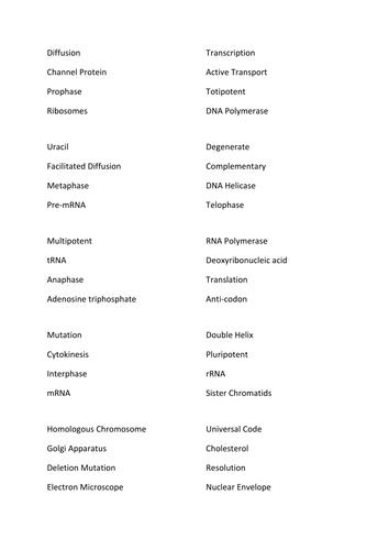 Stem Cells - OCR AS/A Level Biology | Teaching Resources