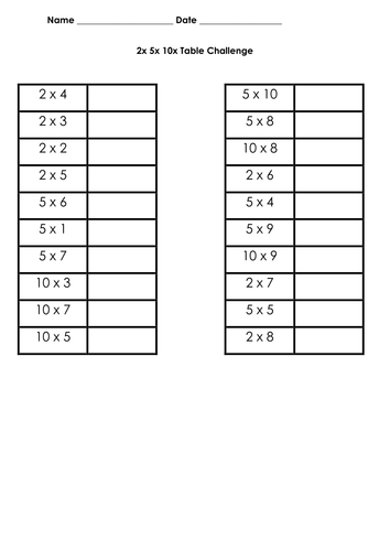 Times Table Challenges 2x, 5x, 10x | Teaching Resources