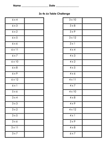 Times Table Challenges 3x, 4x, 6x | Teaching Resources