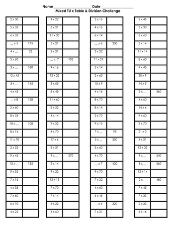 Times Table Challenges Set with Mixed Division | Teaching Resources