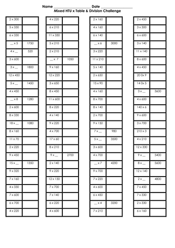 HTU times table challenges with mixed division | Teaching Resources