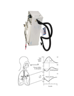 Spirometry (Using A Spirometer) - OCR AS/A Level Biology | Teaching ...