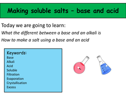 Making Salts Scheme of Work | Teaching Resources