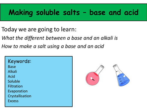 Making Salts Scheme of Work | Teaching Resources
