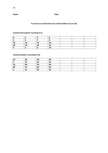 Mental Maths Set 1A | Teaching Resources