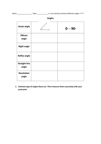 Year 4 Math: Angles | Teaching Resources
