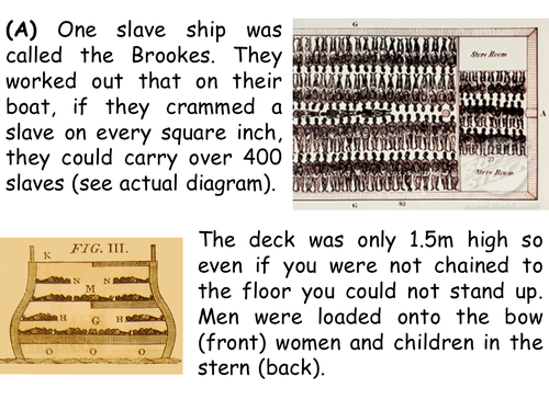 Middle Passage | Teaching Resources