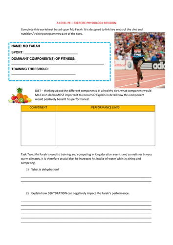 AS Level PE OCR - 1.2b Preparation and Training Methods unit of work ...
