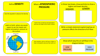 Atmospheric Pressure & Density Worksheet | Teaching Resources