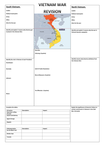 NEW AQA GCSE Summary sheet - Vietnam War | Teaching Resources
