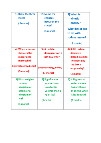 changes of state conservation of mass and internal energy | Teaching ...