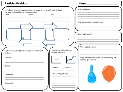 Bundle Year 7 Revision worksheets for chemistry (atoms, particles ...