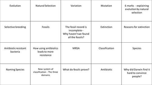 AQA Combined Science GCSE - Biology 2 revision flashcards | Teaching ...