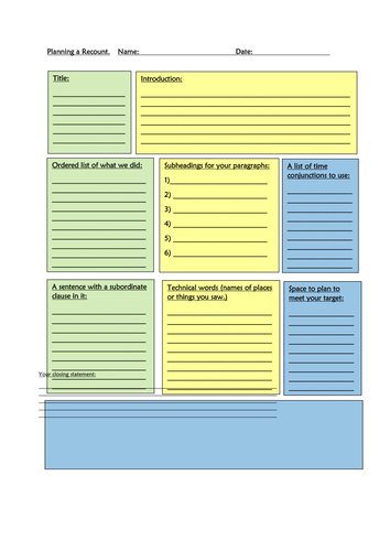 Extended Writing Planning Sheets for Children | Teaching Resources