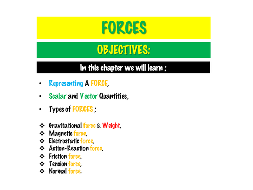 Forces – (Type of Forces) – Lesson Presentation (PPT) | Teaching Resources