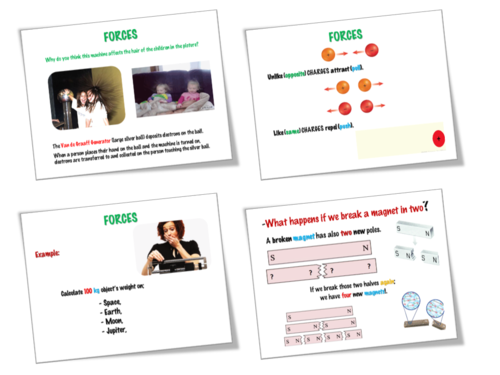 Forces – (Type of Forces) – Lesson Presentation (PPT) | Teaching Resources