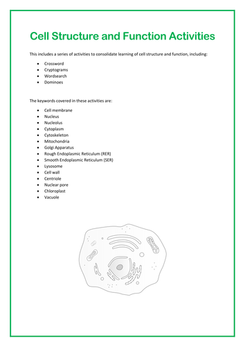 Cell Structure and Function Activities | Teaching Resources