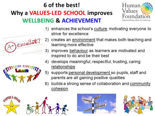 Values-led schools improve wellbeing & achievement | Teaching Resources