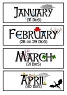 KS2: Time Display | Teaching Resources