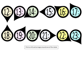 KS2: Time Display | Teaching Resources