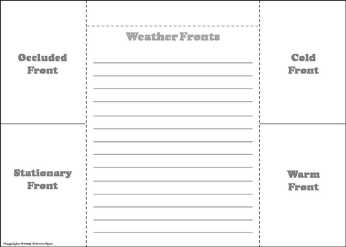 Weather Fronts Lapbook | Teaching Resources