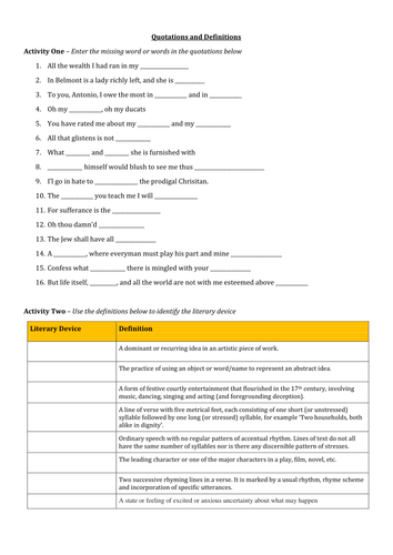 Merchant of Venice Revision Resources iGCSE | Teaching Resources