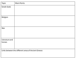 The Iliad | Teaching Resources