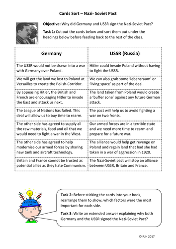 Card Sort: Nazi Soviet Pact, 1939 | Teaching Resources