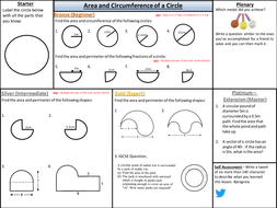 Area, Perimeter and Volume - Circles, Circumference, Prisms, Surface ...