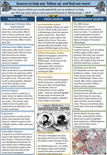 Whitechapel Historic Environment Introduction - Crime & Punishment ...