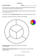 Art Basics - Colour Wheel Worksheet - Middle School | Teaching Resources