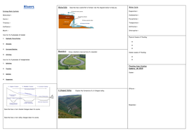 KS3 Rivers revision sheet | Teaching Resources