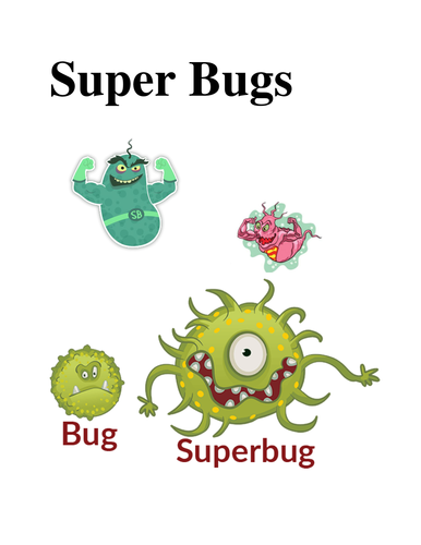 Superbugs | Teaching Resources