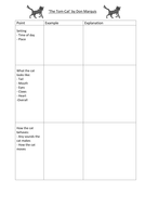 The Tom-Cat Poem PEE | Teaching Resources