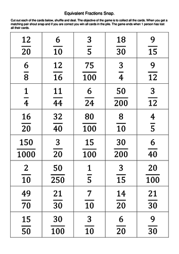 Equivalent Fraction Snap | Teaching Resources