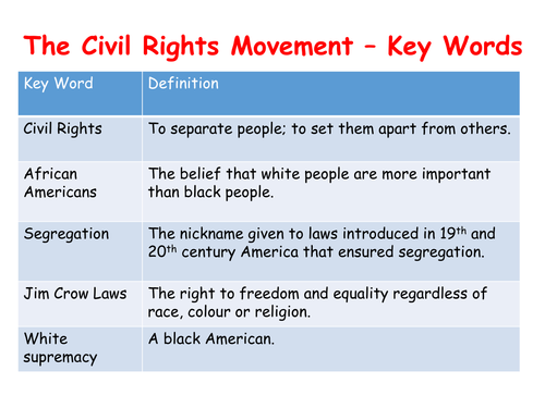 Civil Rights Movement SOW | Teaching Resources