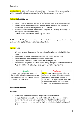 Crime and Deviance Sociology | Teaching Resources